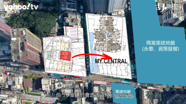 【One Central Place：揀樓攻略】景觀、平面圖、配套全分析! | 胡‧說樓市